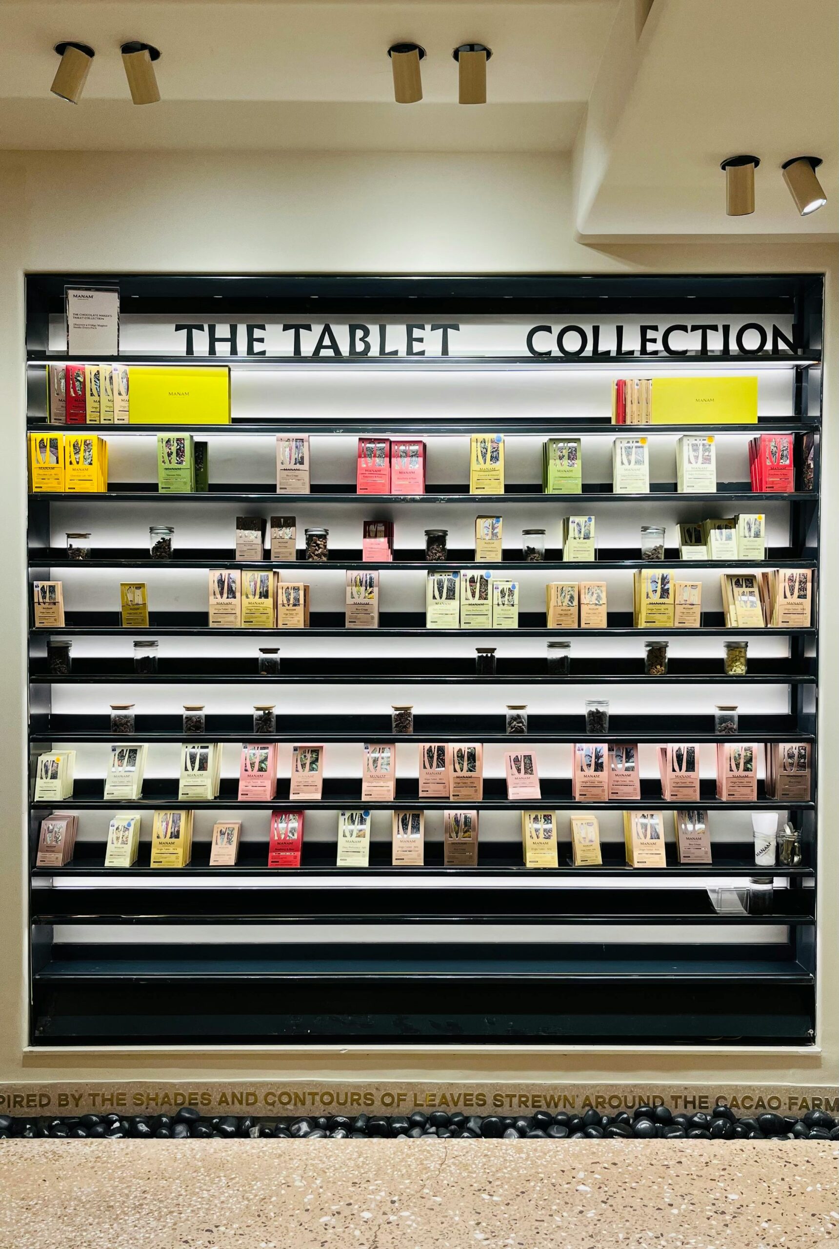 Dubai Luxury Retail Interior Design 2025: Revolutionary Shopping ...